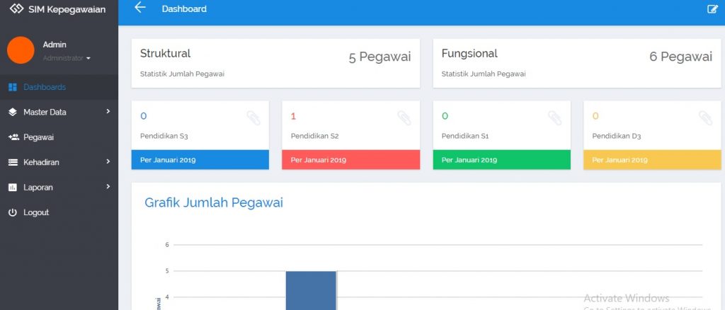 Pembuatan Siakad Online Untuk Sekolah dan Universitas